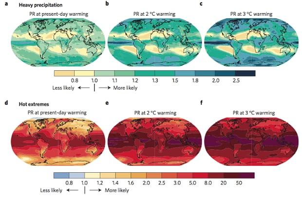 Environmental impacts of climate change: Weather – GeographyCaseStudy.Com